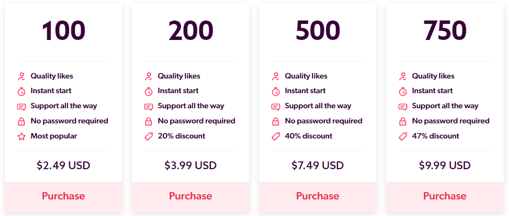 Celebian Review: What Happened After Buying TikTok Likes